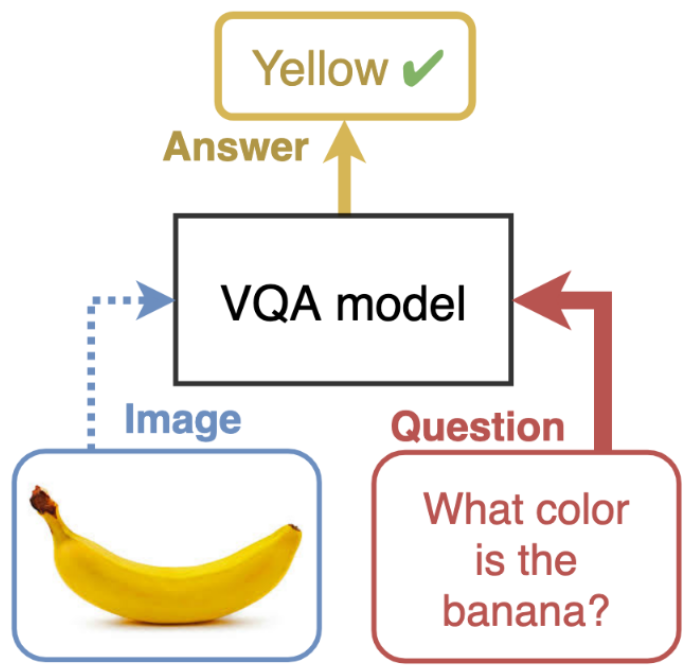 Mahesh Chowdary Nalluri | Portfolio