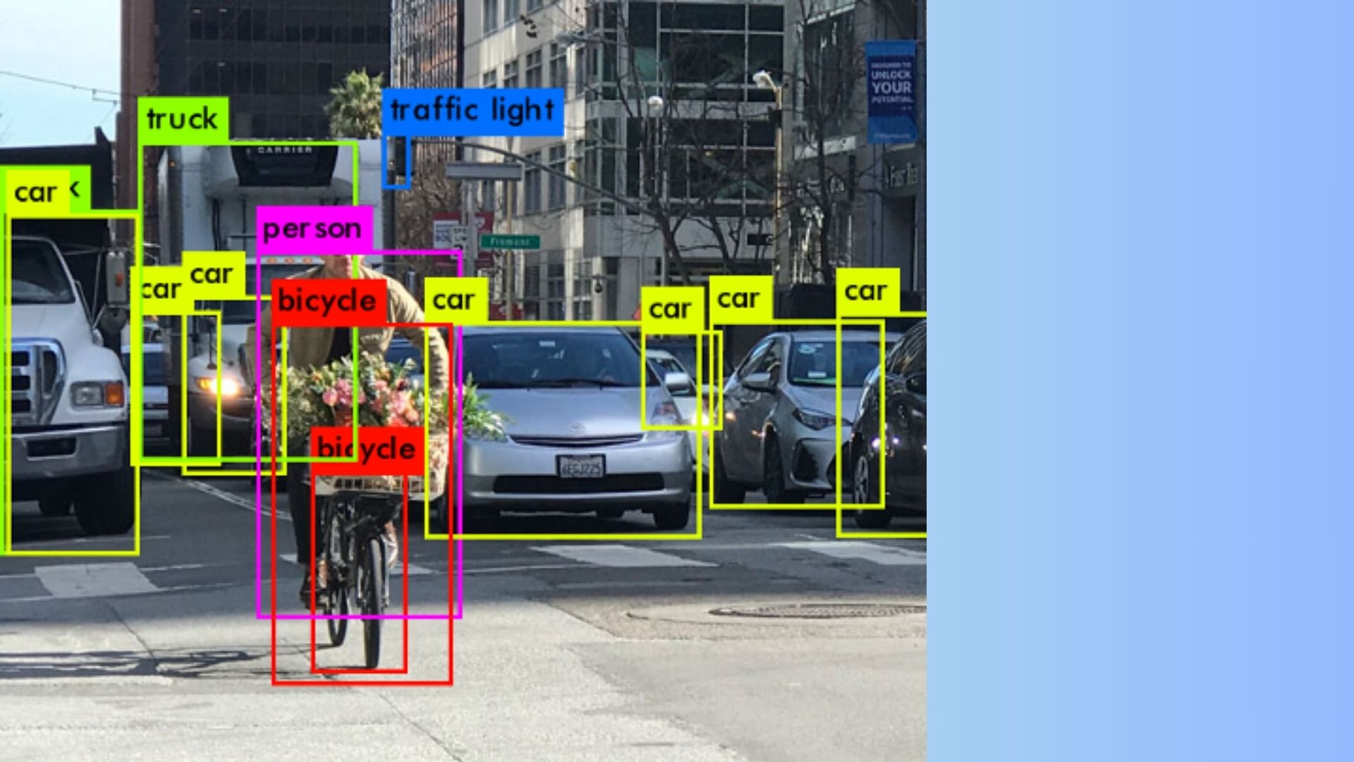 Mahesh Chowdary Nalluri | Portfolio